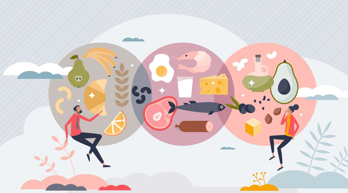 Nutrition | Meaghers Blog – Meaghers Pharmacy