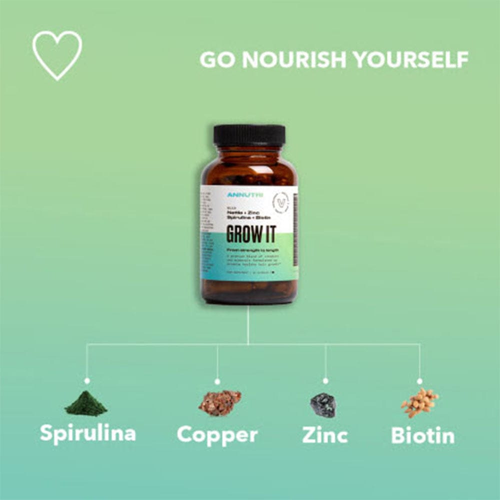 Annutri Grow It Hair Supplements 60 Capsules | Meaghers Pharmacy