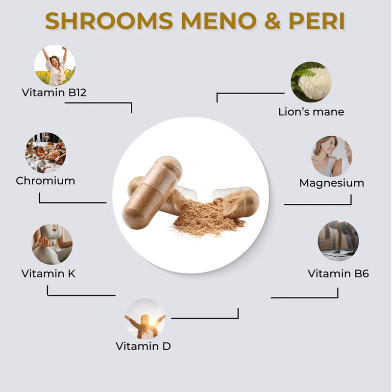 fabÜ SHROOMS MENO & PERI 60 Capsules | Meaghers Pharmacy